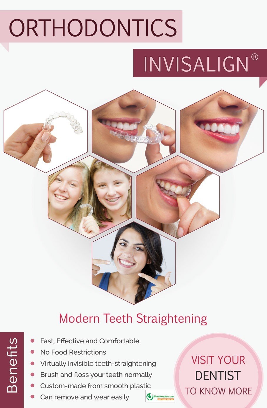 Poster English Orthodontic Invisalign - 088 | Libral Traders
